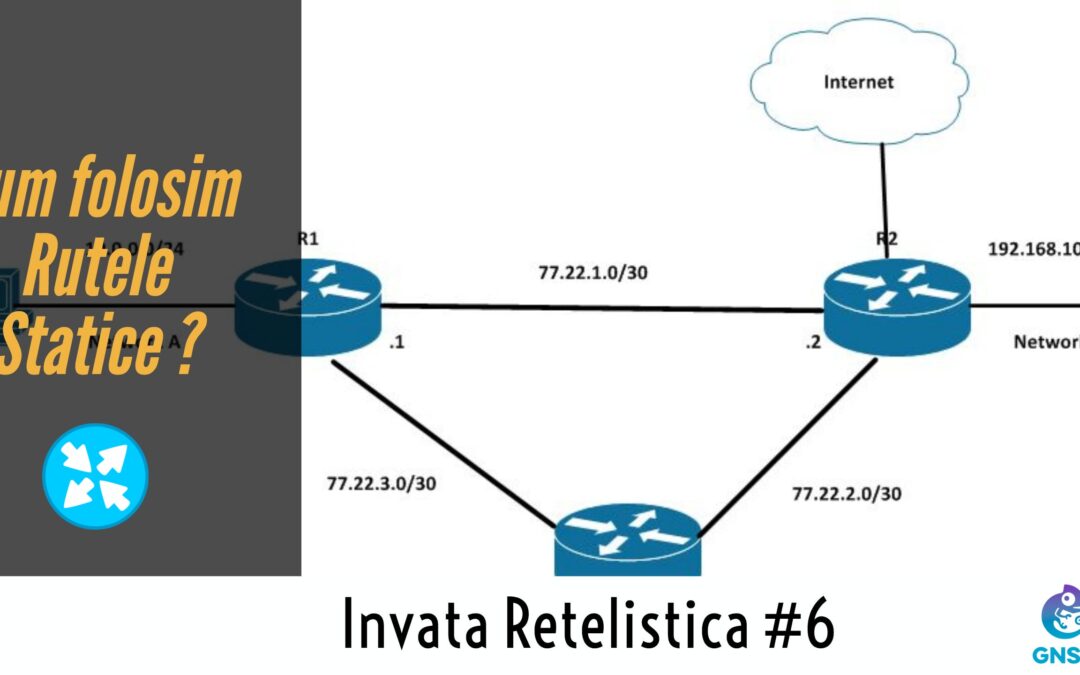 cum folosim rutele statice invata retelistica - RamonNastase.ro