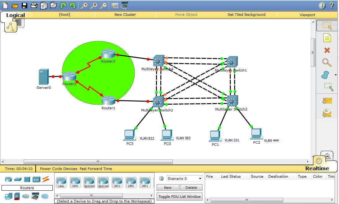 Ce este STP si cum Functioneaza pe Switch-uri? - RamonNastase.ro