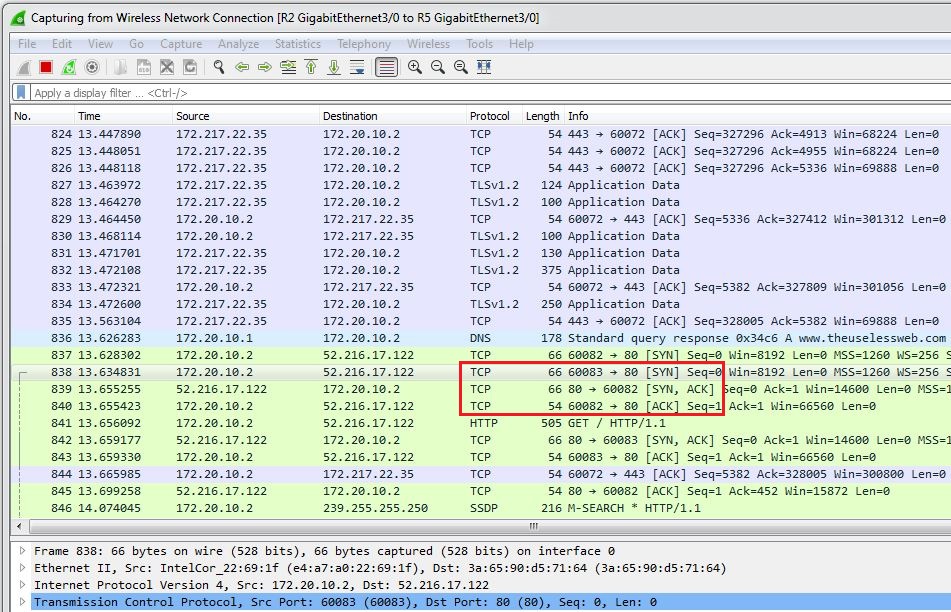 Ce este protocolul TCP: Transmission Control Protocol - RamonNastase.ro
