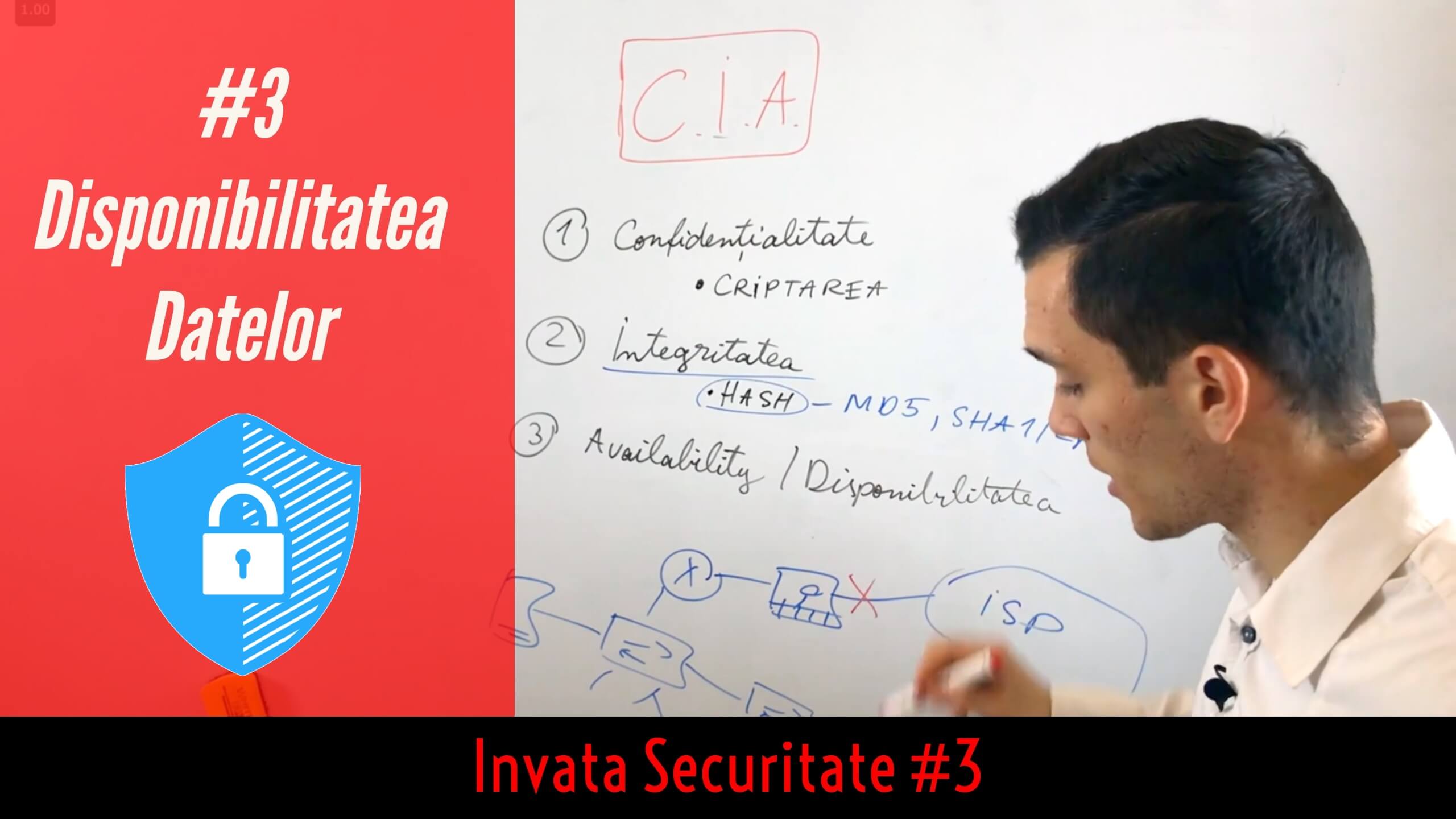 Introducere in Securitate Cibernetica Disponibilitatea datelor Invata ... Introducere in Securitate Cibernetica Disponibilitatea datelor Invata ...